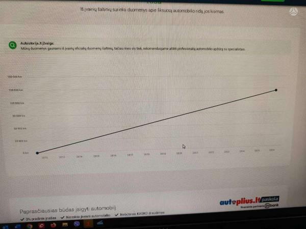Pelēks Volkswagen Golf 2012 Viļņa, ar dzinēja tilpumu 1.39 L un nobraukumu 120 tūkst. km par 2750 €, foto 6 vietnē AUTOMOTO.COM.LV