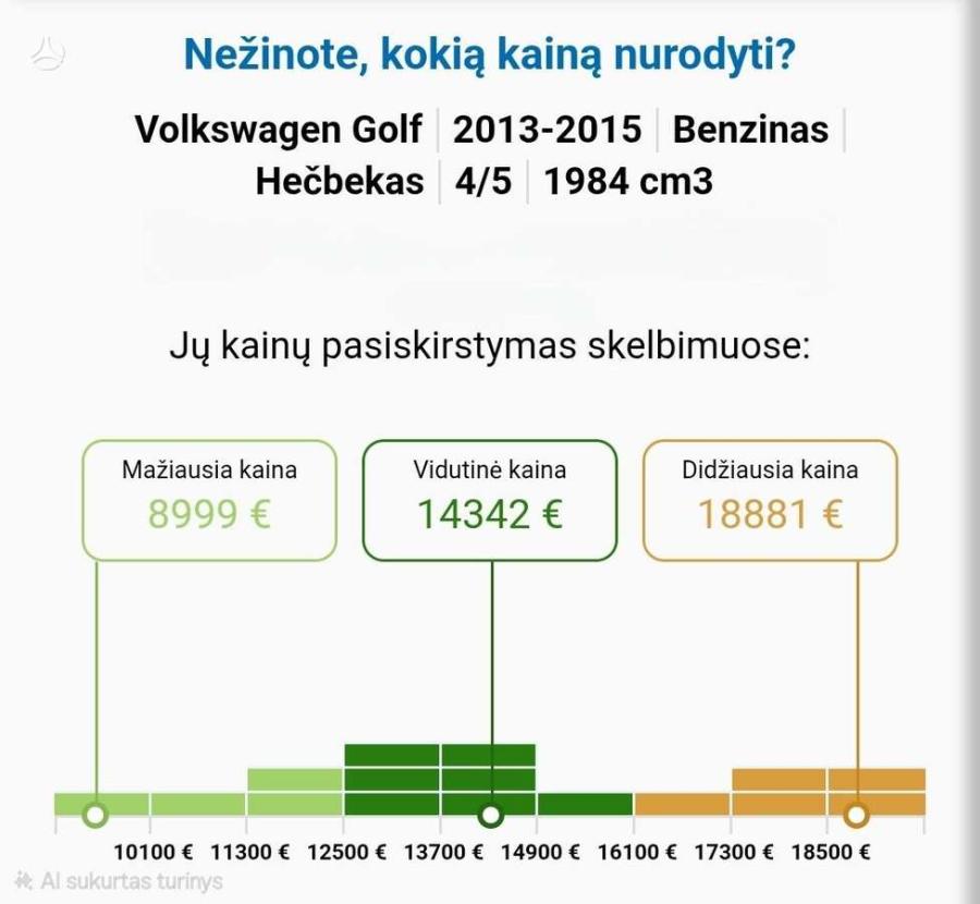 Серый Фольксваген Гольф 2013 в Юрбаркас, объемом двигателя 1.98 л и пробегом 111 тыс. км за 14400 €, фото 17 на AUTOMOTO.COM.LV
