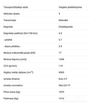 Серый Фольксваген Гольф 2013 в Рига, объемом двигателя 1.60 л и пробегом 142 тыс. км за 4600 €, фото 15 на AUTOMOTO.COM.LV