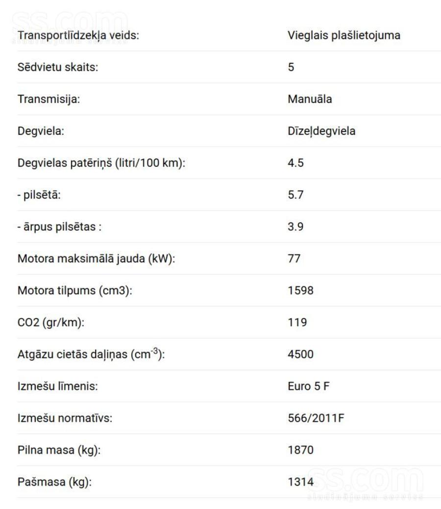 Серый Фольксваген Гольф 2013 в Рига, объемом двигателя 1.60 л и пробегом 142 тыс. км за 4600 €, фото 15 на AUTOMOTO.COM.LV