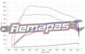 Серый Фольксваген Гольф 2014 в Юрбаркас, объемом двигателя 1.98 л и пробегом 111 тыс. км за 14500 €, фото 11 на AUTOMOTO.COM.LV