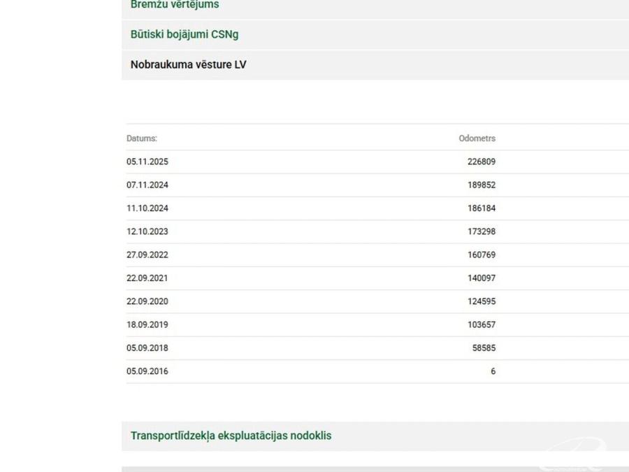 Grey Volkswagen Golf 2016 in Riga, with an engine capacity of 1.40 L and mileage of 227 thousand km for 5500 €, photo 13 on AUTOMOTO.COM.LV
