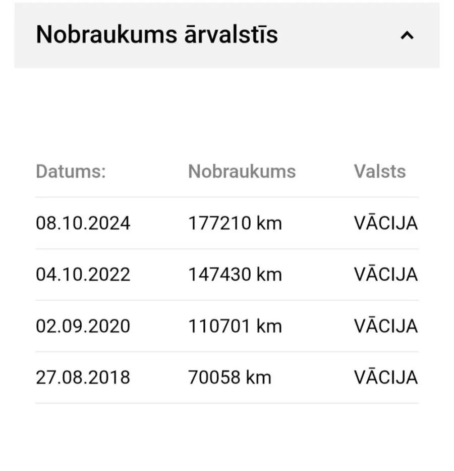 Pelēks Volkswagen Golf 2013 Ogre, ar dzinēja tilpumu 1.20 L un nobraukumu 209 tūkst. km par 5950 €, foto 30 vietnē AUTOMOTO.COM.LV