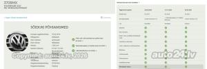 Серый Фольксваген Гольф 2015 в Таллин, объемом двигателя 1.40 л и пробегом 244 тыс. км за 7900 €, фото 28 на AUTOMOTO.COM.LV