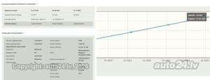 Серый Фольксваген Гольф 2015 в Таллин, объемом двигателя 1.40 л и пробегом 244 тыс. км за 6900 €, фото 27 на AUTOMOTO.COM.LV