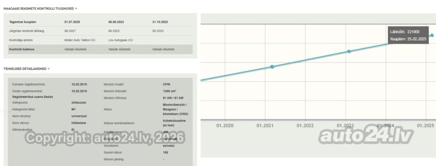 Серый Фольксваген Гольф 2015 в Таллин, объемом двигателя 1.40 л и пробегом 244 тыс. км за 6900 €, фото 27 на AUTOMOTO.COM.LV