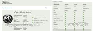 Серый Фольксваген Гольф 2015 в Таллин, объемом двигателя 1.40 л и пробегом 244 тыс. км за 6900 €, фото 28 на AUTOMOTO.COM.LV