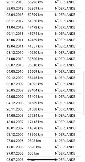 Синий Фольксваген Гольф Плюс 2005 в Елгава, объемом двигателя 1.60 л и пробегом 82 тыс. км за 3990 €, фото 27 на AUTOMOTO.COM.LV