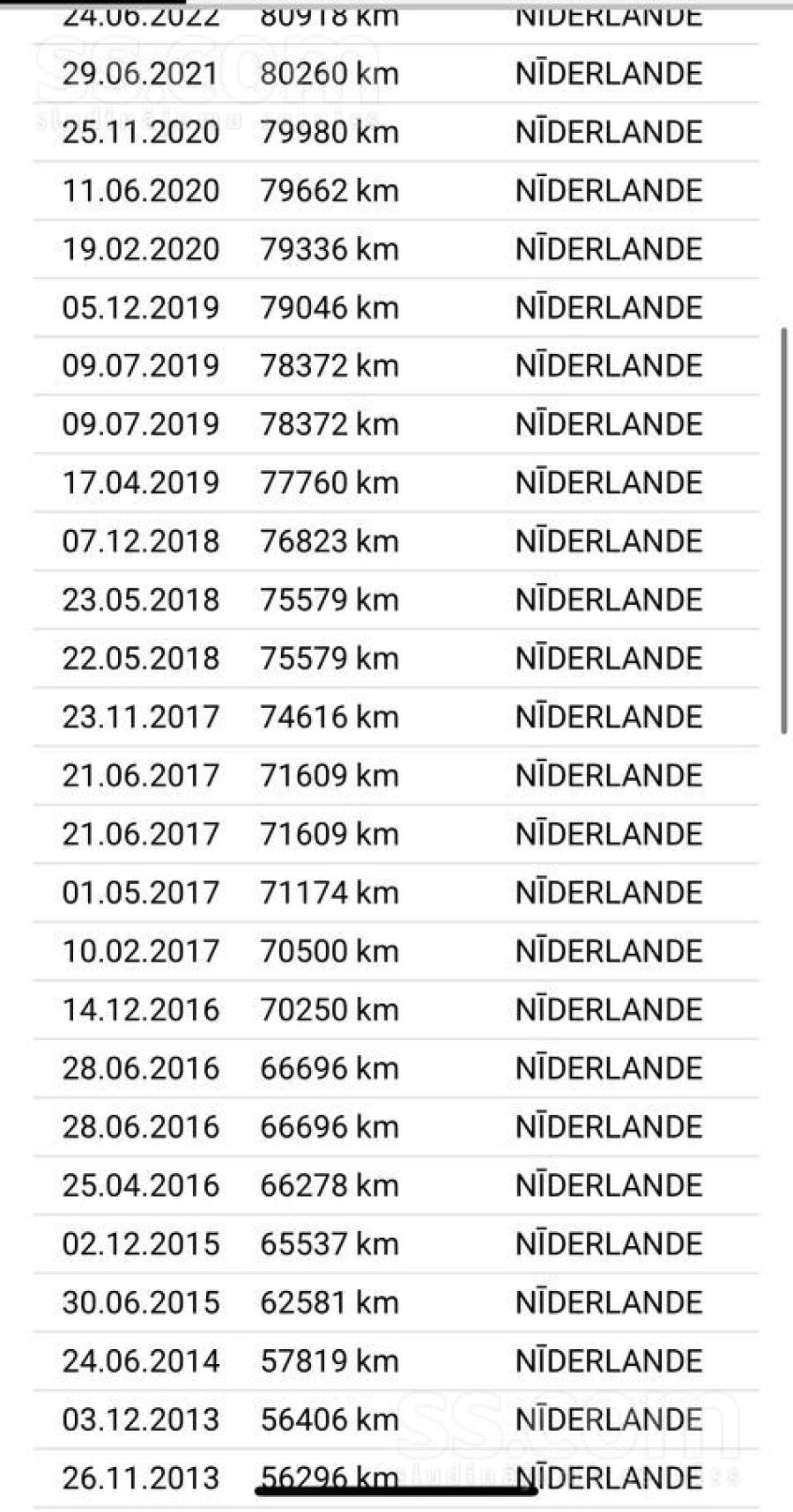 Синий Фольксваген Гольф Плюс 2005 в Елгава, объемом двигателя 1.60 л и пробегом 82 тыс. км за 3990 €, фото 28 на AUTOMOTO.COM.LV