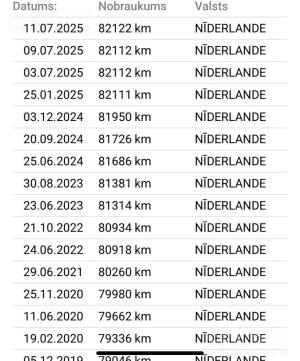 Синий Фольксваген Гольф Плюс 2005 в Елгава, объемом двигателя 1.60 л и пробегом 82 тыс. км за 3990 €, фото 29 на AUTOMOTO.COM.LV