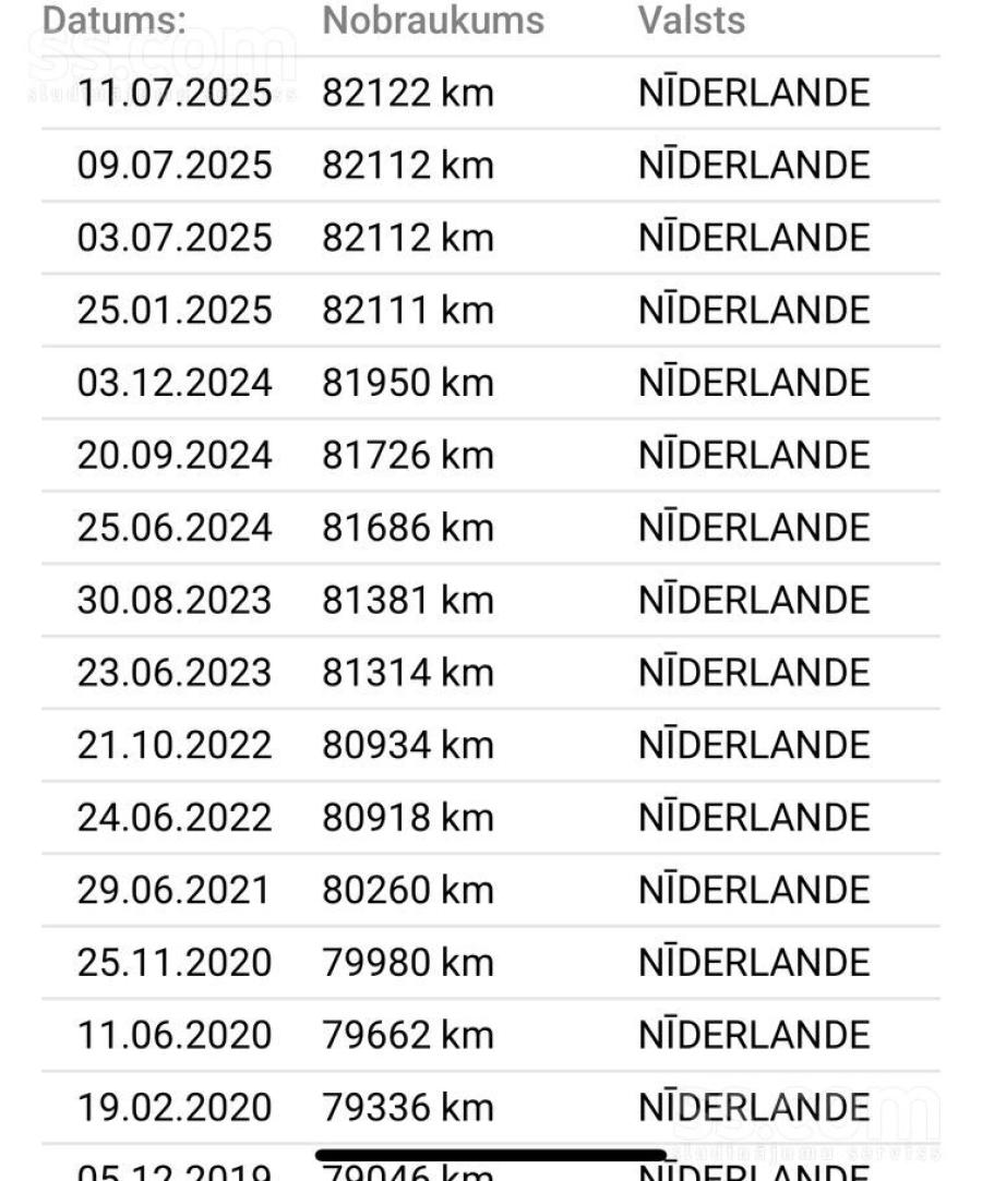 Синий Фольксваген Гольф Плюс 2005 в Елгава, объемом двигателя 1.60 л и пробегом 82 тыс. км за 3990 €, фото 29 на AUTOMOTO.COM.LV