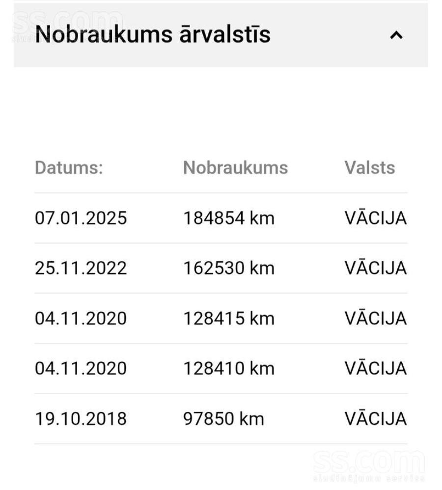 Brūns Volkswagen Golf Plus 2012 Ogre, ar dzinēja tilpumu 1.20 L un nobraukumu 193 tūkst. km par 5150 €, foto 25 vietnē AUTOMOTO.COM.LV