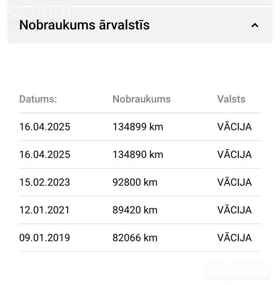 Серый Фольксваген Гольф Плюс 2012 в Рига, объемом двигателя 1.60 л и пробегом 0 тыс. км за 5990 €, фото 31 на AUTOMOTO.COM.LV