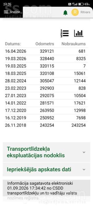 Pelēks Volkswagen Golf Plus 2005 Rīga, ar dzinēja tilpumu 2.00 L un nobraukumu 332 tūkst. km par 700 €, foto 9 vietnē AUTOMOTO.COM.LV