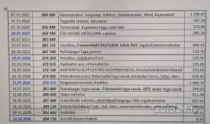 Red Volkswagen Golf 2009 in Tallinn, with an engine capacity of 1.40 L and mileage of 294 thousand km for 4800 €, photo 11 on AUTOMOTO.COM.LV