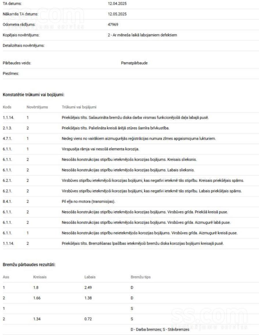 Red Volkswagen Golf 1995 in Riga, with an engine capacity of 1.90 L and mileage of 348 thousand km for 550 €, photo 5 on AUTOMOTO.COM.LV
