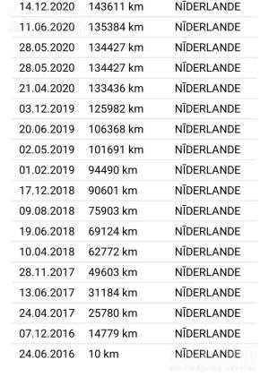 Белый Фольксваген Гольф Спортсван 2016 в Рига, объемом двигателя 1.60 л и пробегом 200 тыс. км за 7490 €, фото 25 на AUTOMOTO.COM.LV