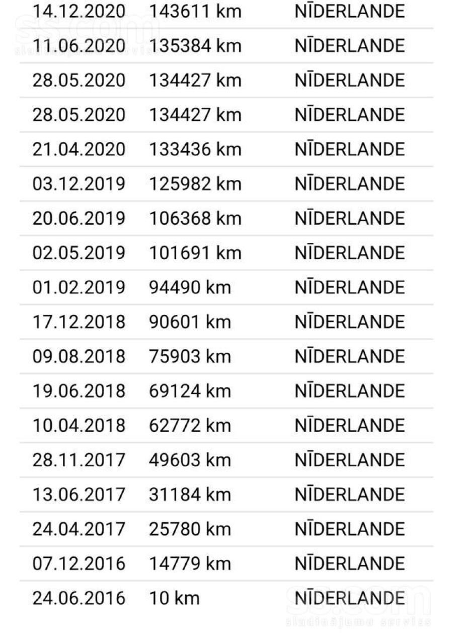 Белый Фольксваген Гольф Спортсван 2016 в Рига, объемом двигателя 1.60 л и пробегом 200 тыс. км за 7490 €, фото 25 на AUTOMOTO.COM.LV
