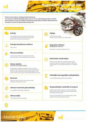 Белый Фольксваген Гольф Спортсван 2016 в Рига, объемом двигателя 1.60 л и пробегом 200 тыс. км за 7490 €, фото 27 на AUTOMOTO.COM.LV