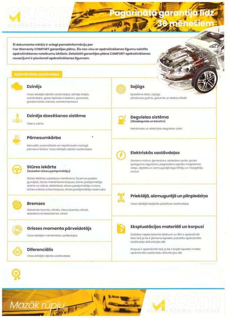 Белый Фольксваген Гольф Спортсван 2016 в Рига, объемом двигателя 1.60 л и пробегом 200 тыс. км за 7490 €, фото 27 на AUTOMOTO.COM.LV