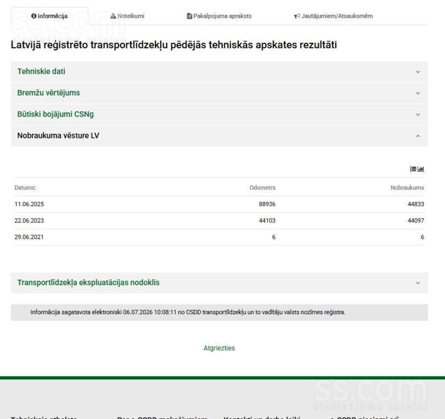 Pelēks Volkswagen Golf VIII 2021 Rīga, ar dzinēja tilpumu 1.50 L un nobraukumu 117 tūkst. km par 15800 €, foto 15 vietnē AUTOMOTO.COM.LV