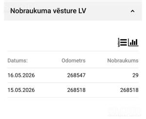 Balts Volkswagen Golf 2012 Rēzekne, ar dzinēja tilpumu 1.60 L un nobraukumu 269 tūkst. km par 3900 €, foto 13 vietnē AUTOMOTO.COM.LV