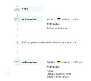 Красный Фольксваген ID.3 2023 в Шяуляй, объемом двигателя 0.00 л и пробегом 6 тыс. км за 21900 €, фото 40 на AUTOMOTO.COM.LV