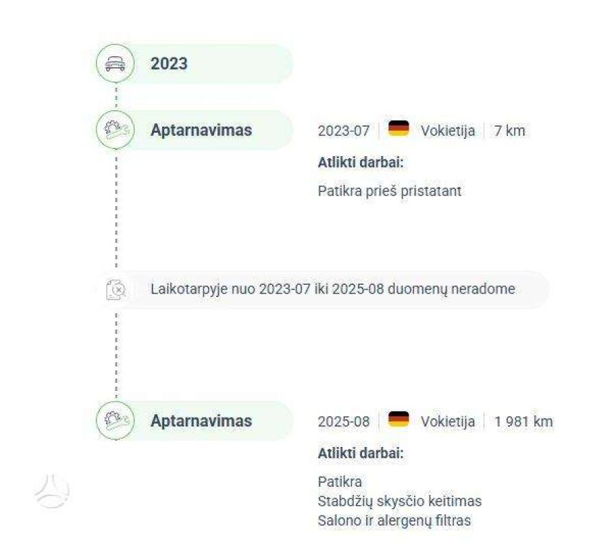 Красный Фольксваген ID.3 2023 в Шяуляй, объемом двигателя 0.00 л и пробегом 6 тыс. км за 21900 €, фото 40 на AUTOMOTO.COM.LV