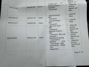 Синий Фольксваген ID.4 2020 в Каунас, объемом двигателя 0.00 л и пробегом 193 тыс. км за 15900 €, фото 14 на AUTOMOTO.COM.LV