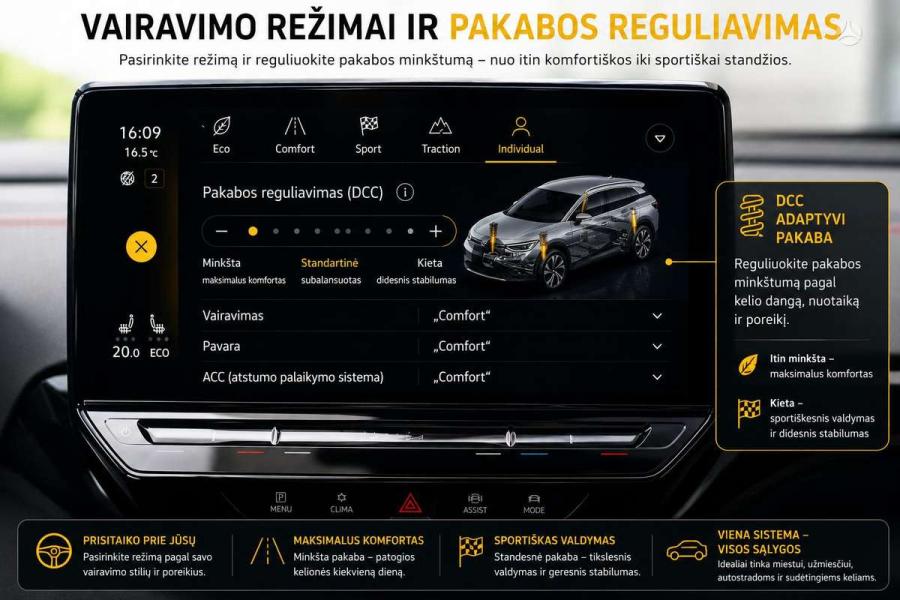 Черный Фольксваген ID.5 2023 в Вильнюс, объемом двигателя 0.00 л и пробегом 125 тыс. км за 28500 €, фото 31 на AUTOMOTO.COM.LV