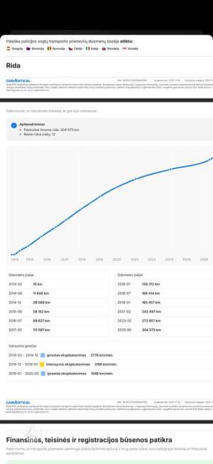 Pelēks Volkswagen Jetta 2014 Kauņa, ar dzinēja tilpumu 1.60 L un nobraukumu 305 tūkst. km par 4350 €, foto 11 vietnē AUTOMOTO.COM.LV