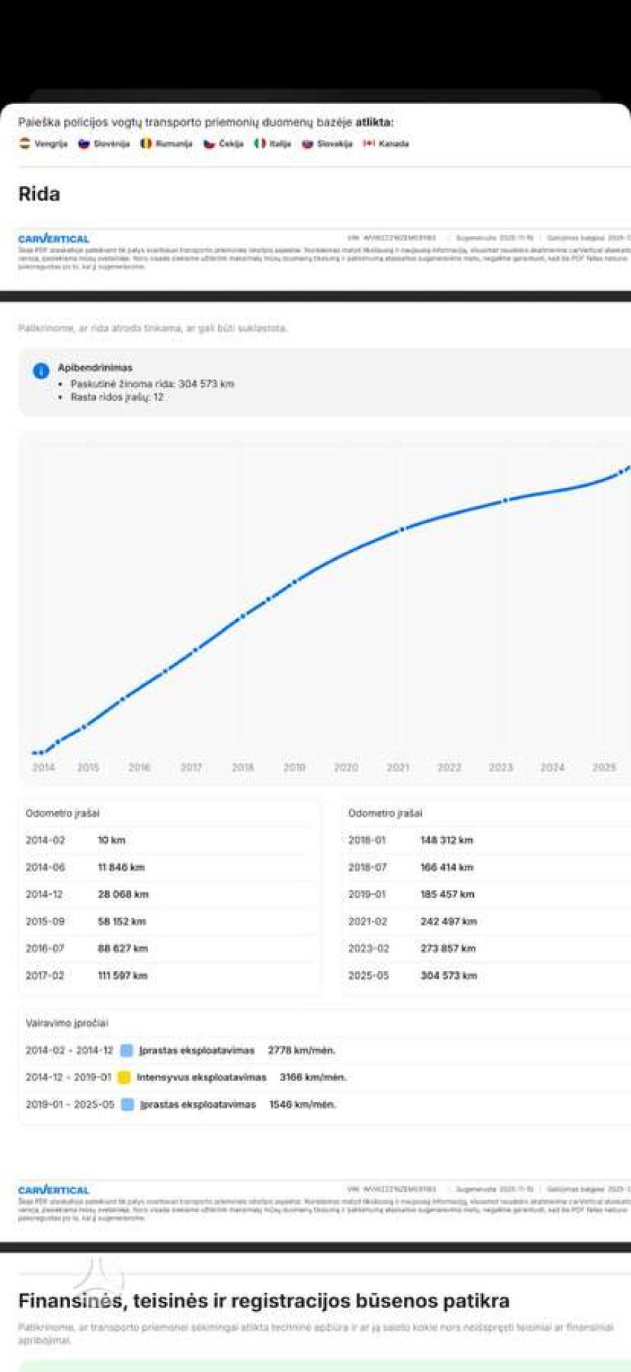 Pelēks Volkswagen Jetta 2014 Kauņa, ar dzinēja tilpumu 1.60 L un nobraukumu 305 tūkst. km par 4350 €, foto 11 vietnē AUTOMOTO.COM.LV