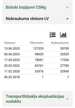 Balts Volkswagen Jetta 2018 Rīga, ar dzinēja tilpumu 1.40 L un nobraukumu 160 tūkst. km par 7500 €, foto 22 vietnē AUTOMOTO.COM.LV