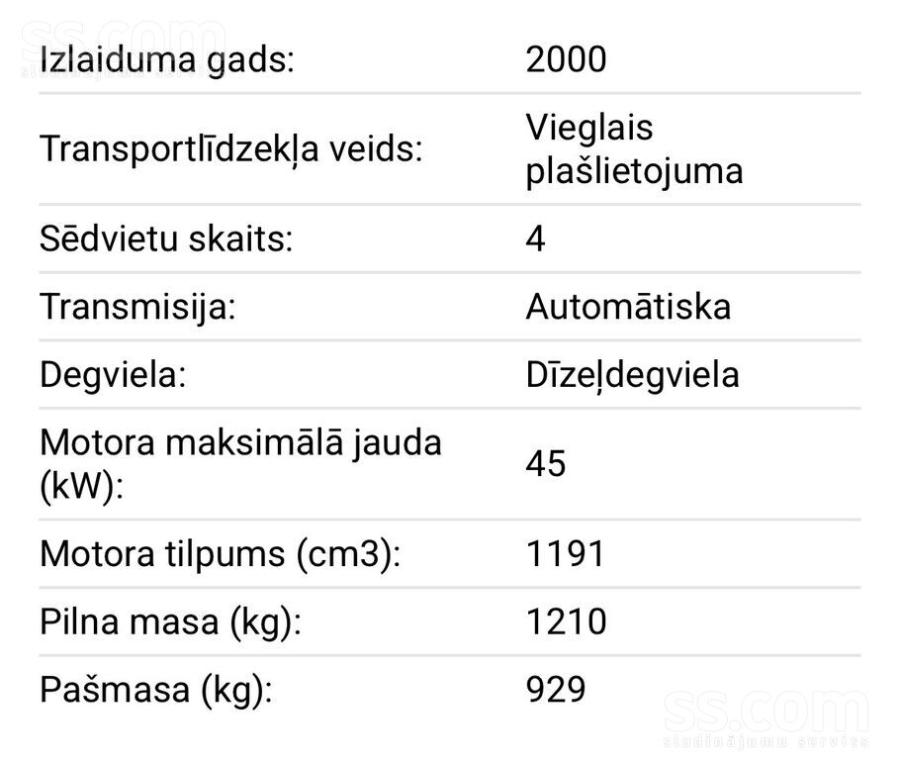 Zaļš Volkswagen Lupo 2000 Rīga, ar dzinēja tilpumu 1.20 L un nobraukumu 289 tūkst. km par 1500 €, foto 15 vietnē AUTOMOTO.COM.LV