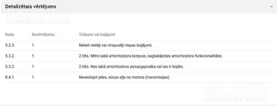 Серый Фольксваген Лупо 2003 в Рига, объемом двигателя 1.40 л и пробегом 184 тыс. км за 1380 €, фото 20 на AUTOMOTO.COM.LV