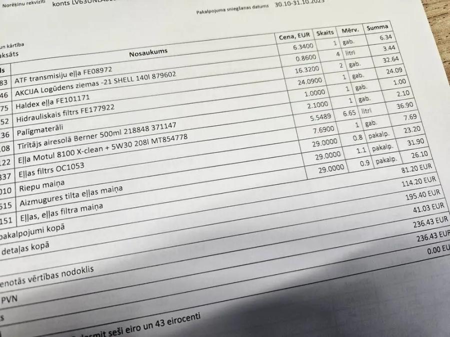 Melns Volkswagen Multivan 2015 Jēkabpils, ar dzinēja tilpumu 2.00 L un nobraukumu 148 tūkst. km par 23900 €, foto 31 vietnē AUTOMOTO.COM.LV