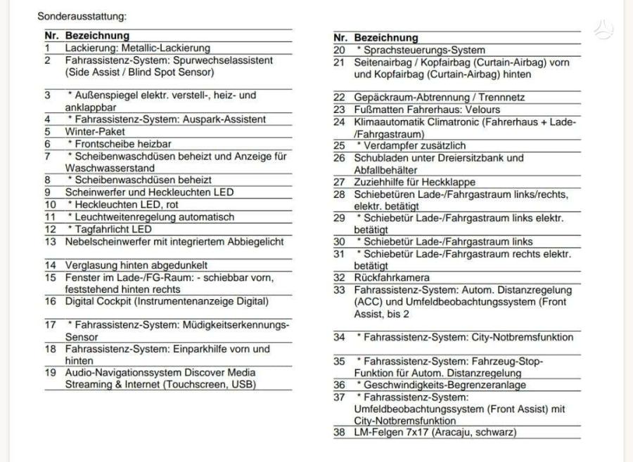 Brūns Volkswagen Multivan 2021 Šauļi, ar dzinēja tilpumu 1.97 L un nobraukumu 127 tūkst. km par 33900 €, foto 16 vietnē AUTOMOTO.COM.LV