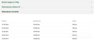 Серый Фольксваген Пассат Альтрак 2012 в Лиепая, объемом двигателя 2.00 л и пробегом 214 тыс. км за 10000 €, фото 19 на AUTOMOTO.COM.LV