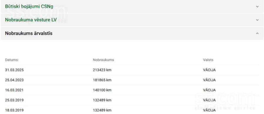 Серый Фольксваген Пассат Альтрак 2012 в Лиепая, объемом двигателя 2.00 л и пробегом 214 тыс. км за 10000 €, фото 19 на AUTOMOTO.COM.LV