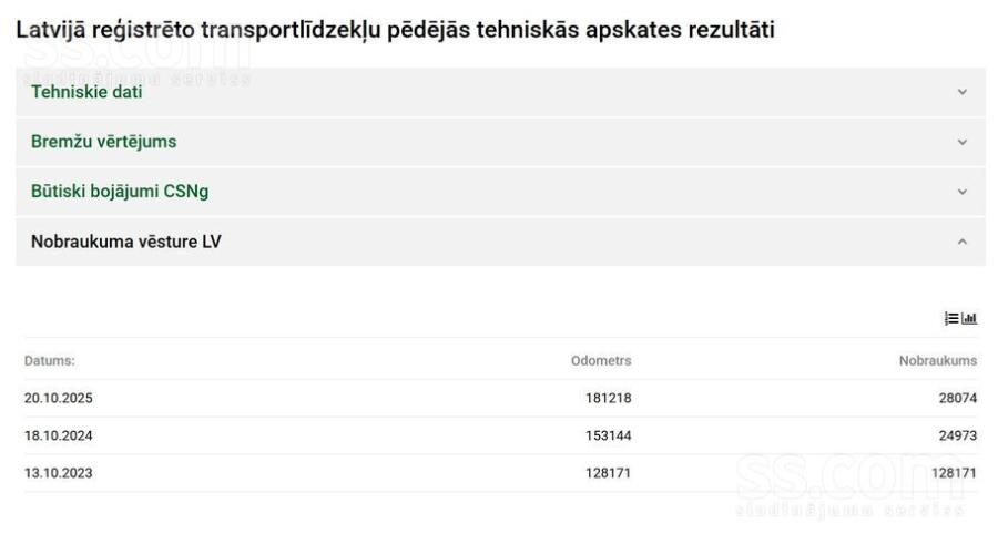 Белый Фольксваген Пассат Альтрак 2019 в Рига, объемом двигателя 2.00 л и пробегом 198 тыс. км за 17400 €, фото 18 на AUTOMOTO.COM.LV