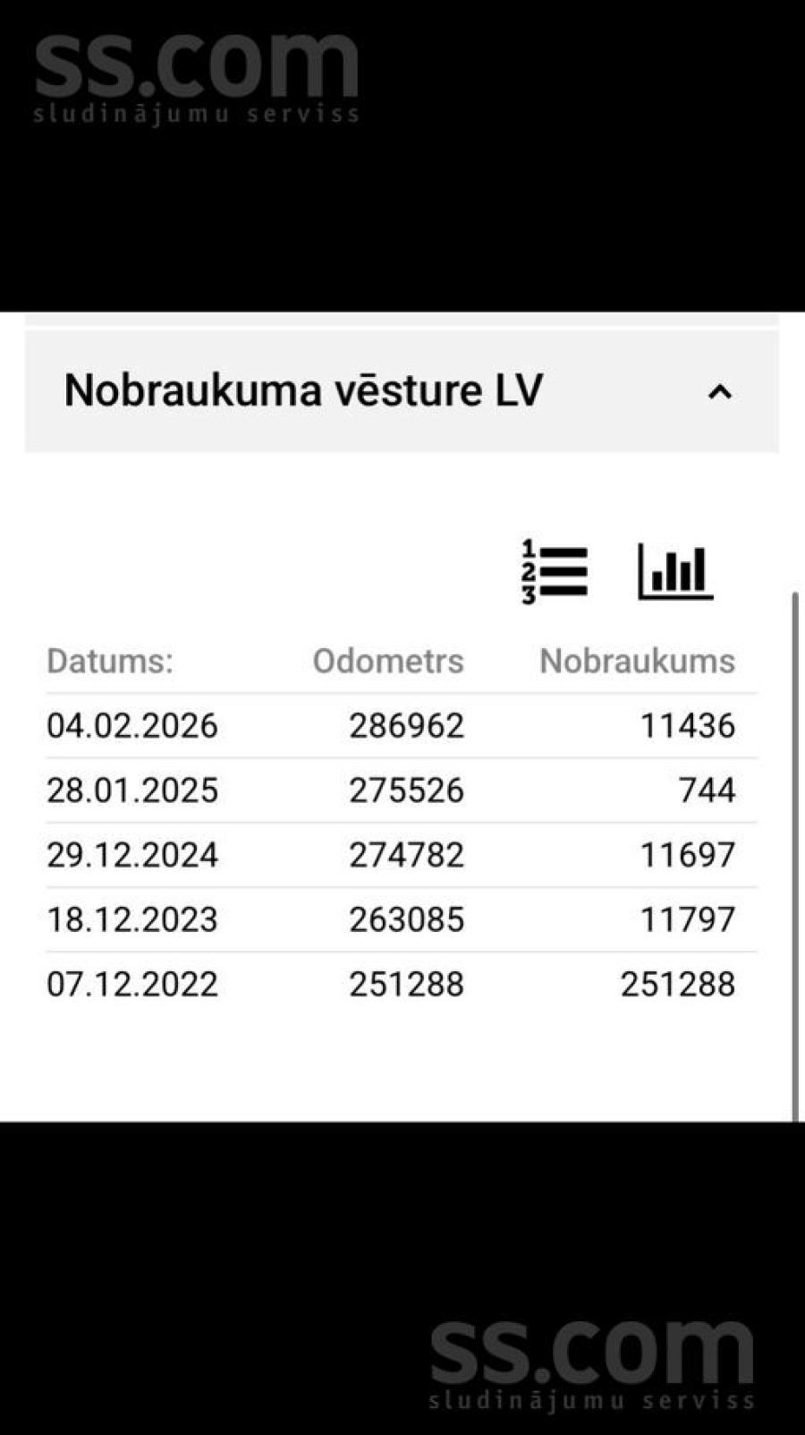Zils Volkswagen Passat B5 2004 Jelgava, ar dzinēja tilpumu 1.90 L un nobraukumu 291 tūkst. km par 1390 €, foto 21 vietnē AUTOMOTO.COM.LV