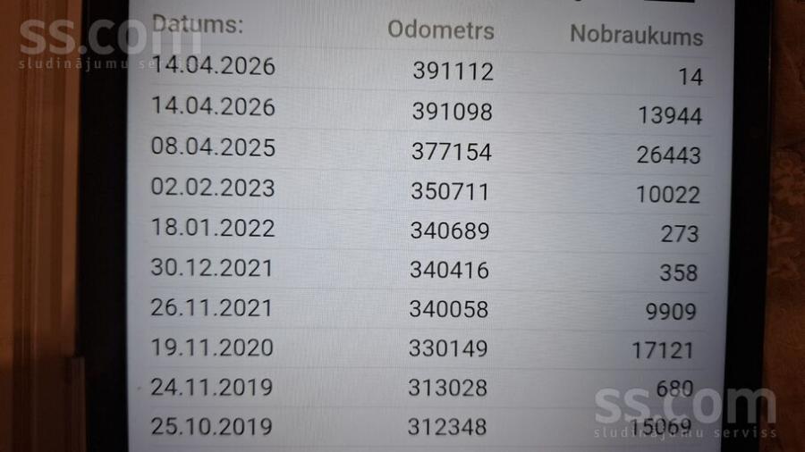 Серый Фольксваген Пассат Б5 2005 в Даугавпилс, объемом двигателя 1.90 л и пробегом 391 тыс. км за 998 €, фото 22 на AUTOMOTO.COM.LV