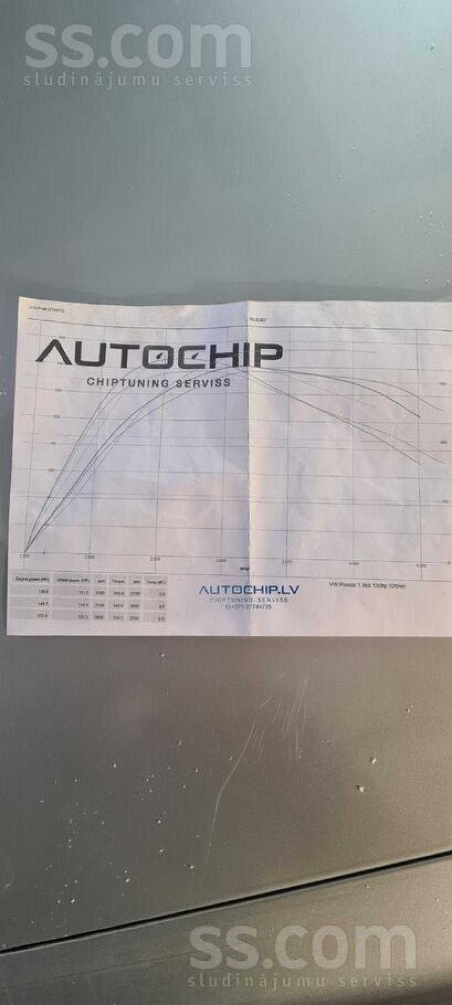 Фольксваген Пассат Б5 2002 в Гулбене, объемом двигателя 1.90 л и пробегом 399 тыс. км за 1350 €, фото 13 на AUTOMOTO.COM.LV