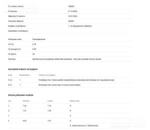 Volkswagen Passat B5 2003 Rīga, ar dzinēja tilpumu 1.60 L un nobraukumu 362 tūkst. km par 399 €, foto 17 vietnē AUTOMOTO.COM.LV