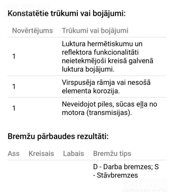 Balts Volkswagen Passat B5 2002 Jelgava, ar dzinēja tilpumu 1.90 L un nobraukumu 371 tūkst. km par 1000 €, foto 4 vietnē AUTOMOTO.COM.LV