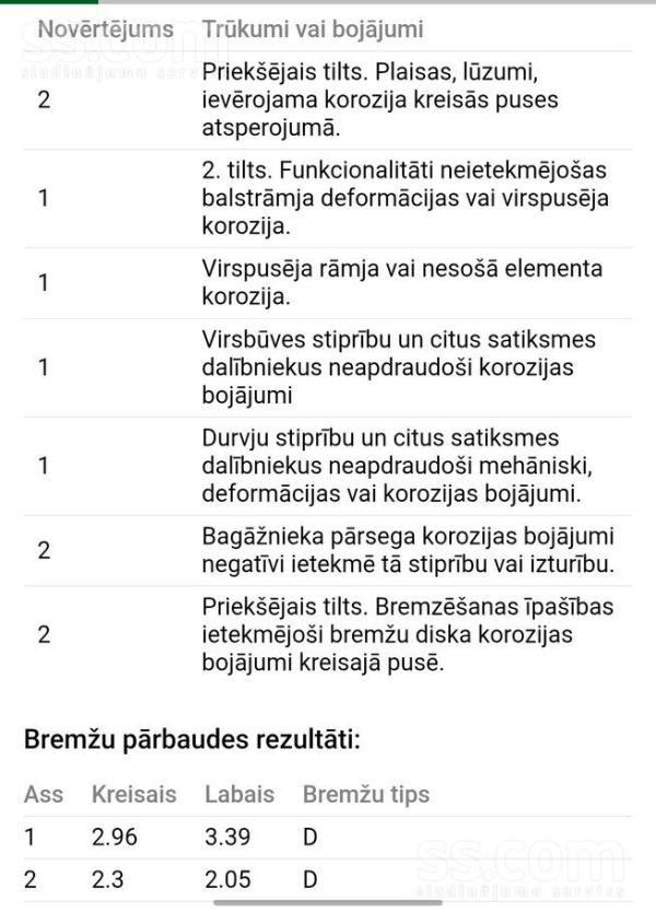 Melns Volkswagen Passat B6 2009 Rīga, ar dzinēja tilpumu 2.00 L un nobraukumu 265 tūkst. km par 950 €, foto 11 vietnē AUTOMOTO.COM.LV