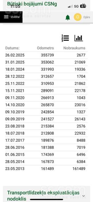 Black Volkswagen Passat B6 2010 in Riga, with an engine capacity of 2.00 L and mileage of 360 thousand km for 1200 €, photo 18 on AUTOMOTO.COM.LV