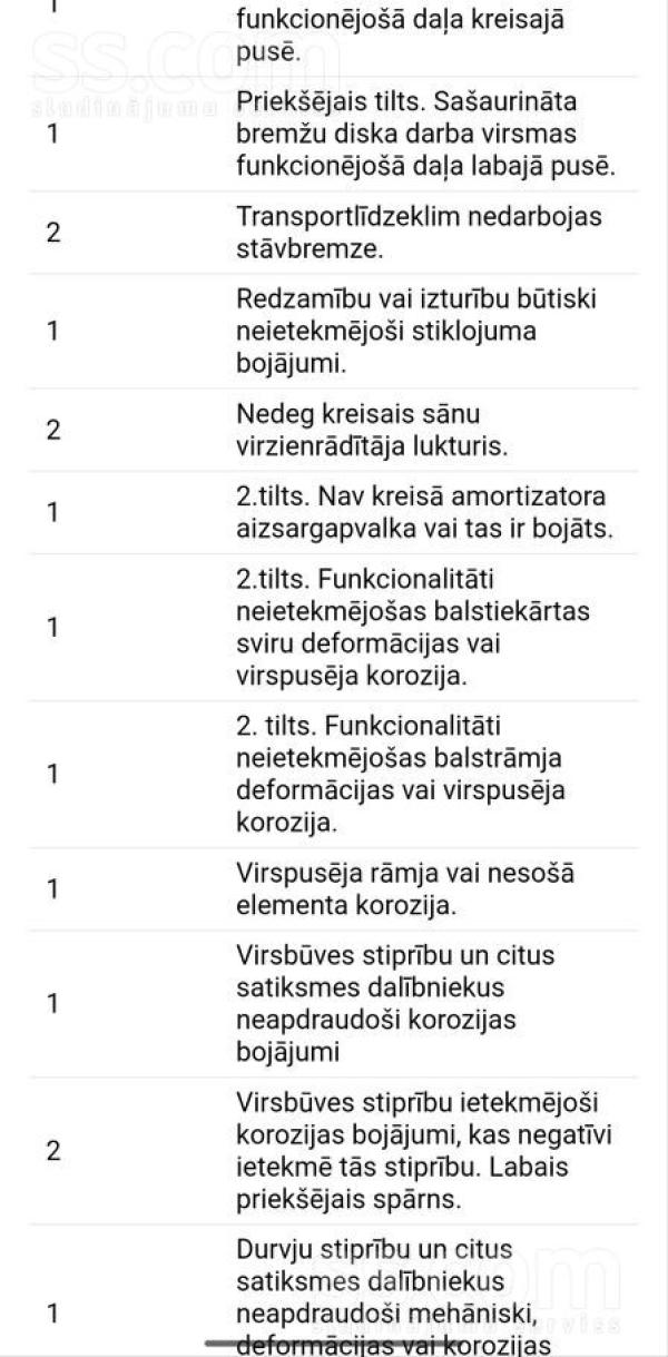 Серый Фольксваген Пассат Б6 2005 в Айзкраукле, объемом двигателя 2.00 л и пробегом 381 тыс. км за 700 €, фото 8 на AUTOMOTO.COM.LV