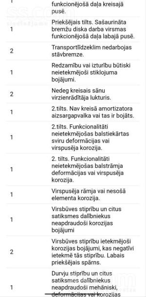 Серый Фольксваген Пассат Б6 2005 в Айзкраукле, объемом двигателя 2.00 л и пробегом 381 тыс. км за 700 €, фото 8 на AUTOMOTO.COM.LV