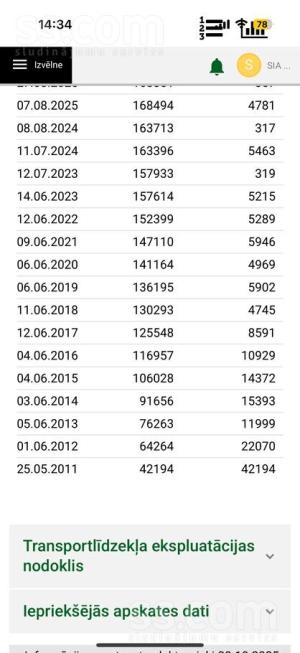 Серый Фольксваген Пассат Б6 2010 в Рига, объемом двигателя 1.80 л и пробегом 169 тыс. км за 1600 €, фото 12 на AUTOMOTO.COM.LV